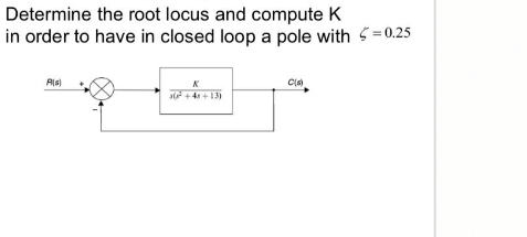 Solved Determine the root locus and computek in order to | Chegg.com
