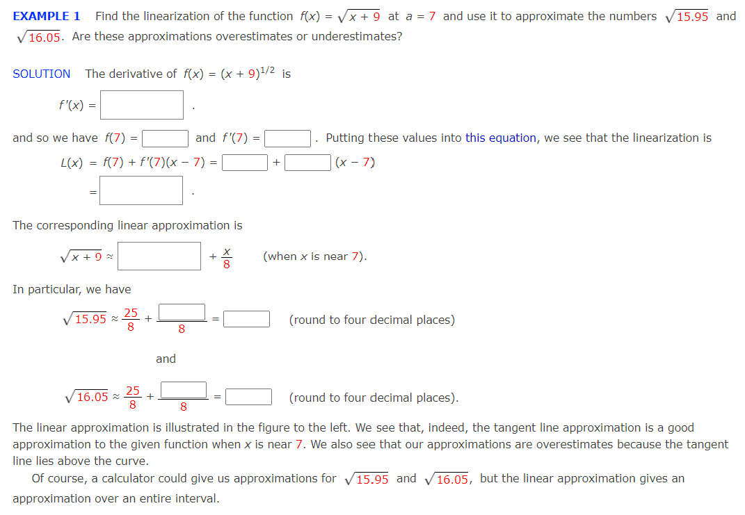 Solved EXAMPLE 1 Find the linearization of the function | Chegg.com
