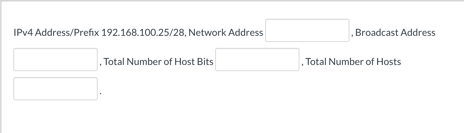 Solved IPv4 Address/Prefix 192.168.100.25/28, Network | Chegg.com