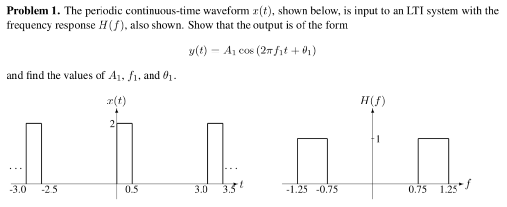 Solved Problem 1. The periodic continuous-time waveform | Chegg.com