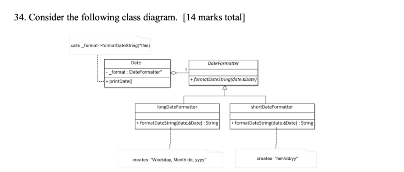 Solved 34. Consider the following class diagram. [14 marks | Chegg.com