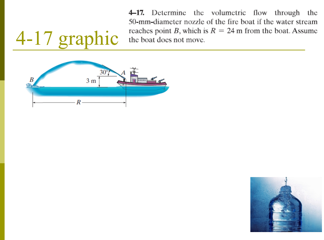 Solved 4–17. Determine the volumetric flow through the | Chegg.com