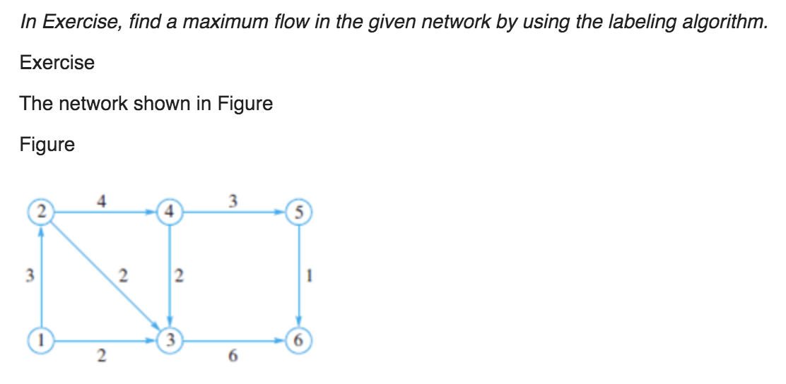 Solved In Exercise, find a maximum flow in the given network | Chegg.com