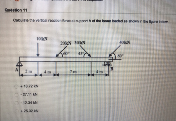 Solved Question 11 Calculate the vertical reaction force at | Chegg.com