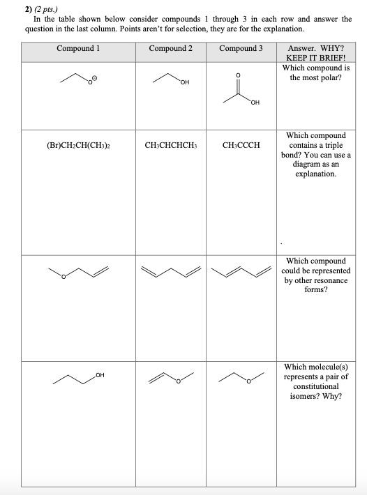Solved 2) (2 pts.) | Chegg.com