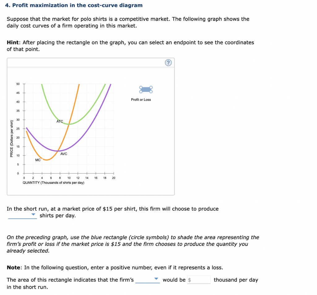 Solved 4. Profit maximization in the cost-curve diagram | Chegg.com