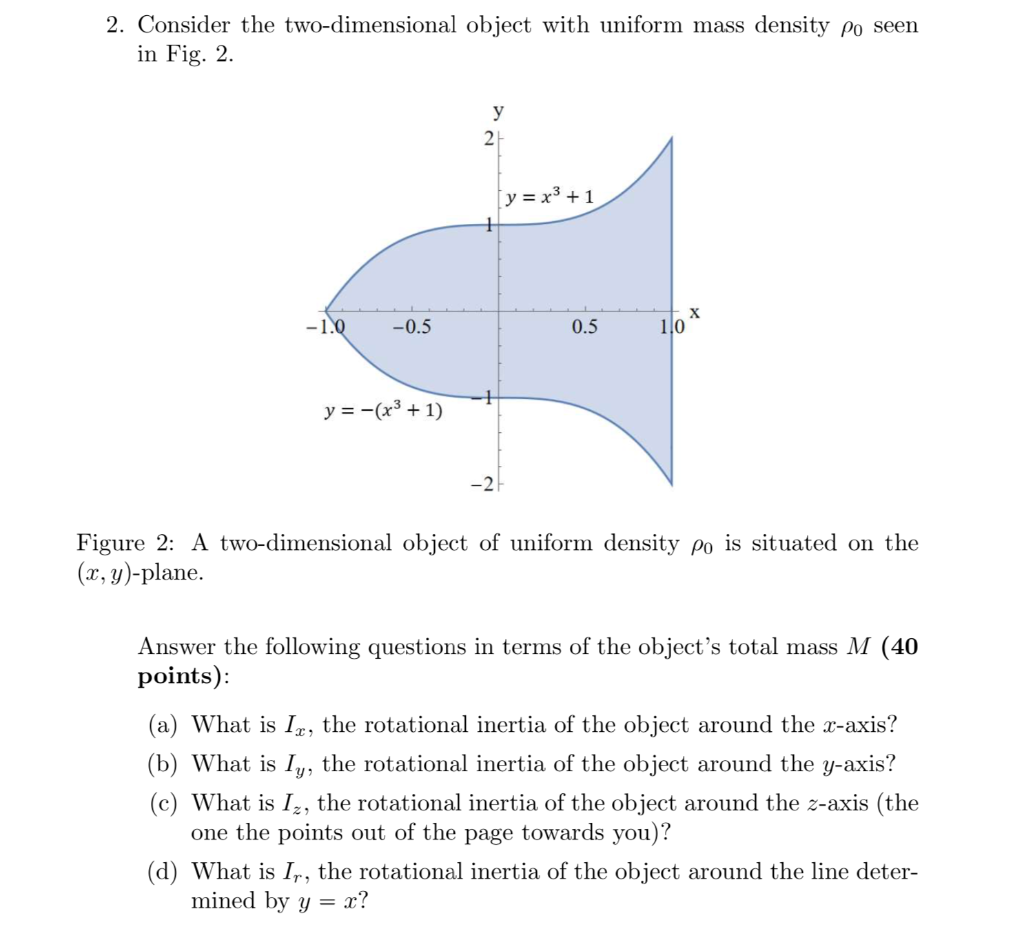 Solved 2. Consider the two-dimensional object with uniform | Chegg.com