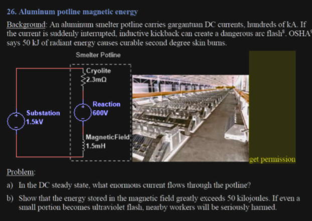 Solved Aluminum potline magnetic energyBackground: An | Chegg.com