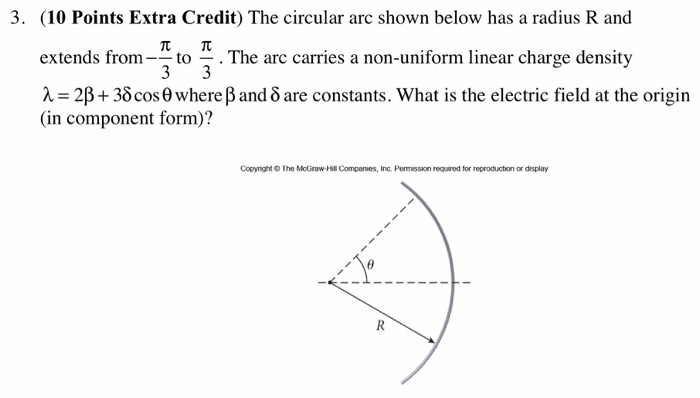 Solved 3. (10 Points Extra Credit) The circular arc shown | Chegg.com