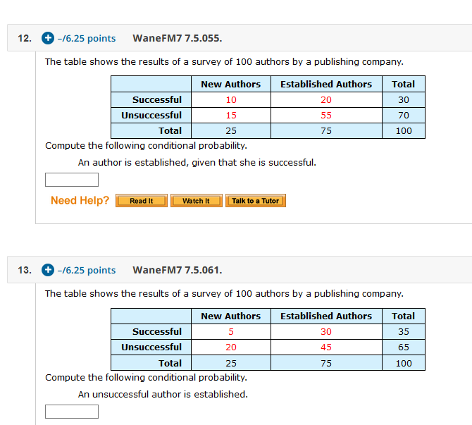 Solved 12. + -16.25 points WaneFM7 7.5.055. The table shows | Chegg.com