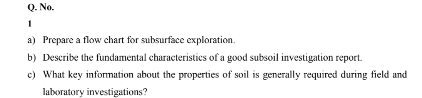 Solved Q. No. 1 a) Prepare a flow chart for subsurface | Chegg.com