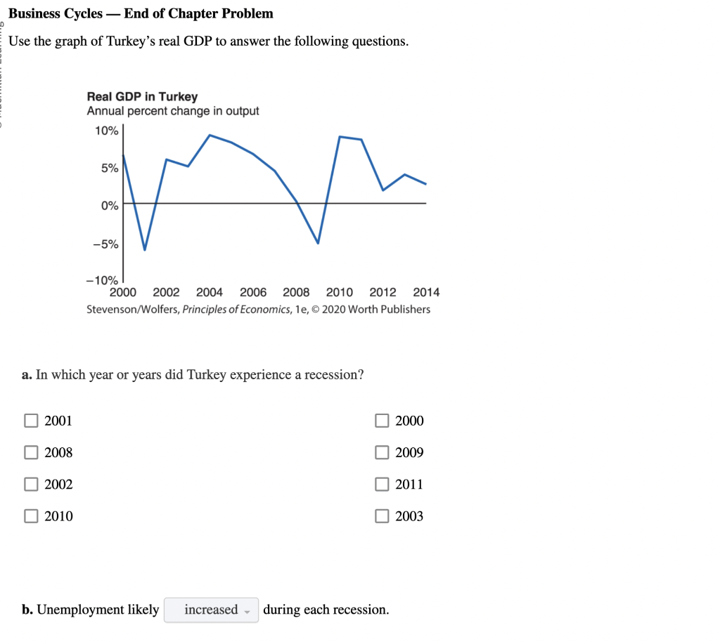 Solved Business Cycles — End of Chapter Problem Use the | Chegg.com