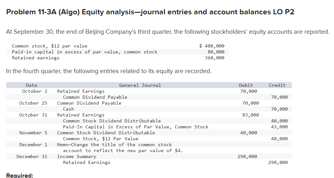 Solved Problem 11-3A (Algo) Equity analysis-journal entries | Chegg.com