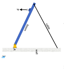 Solved Show (FBD) that the hoist below represents | Chegg.com