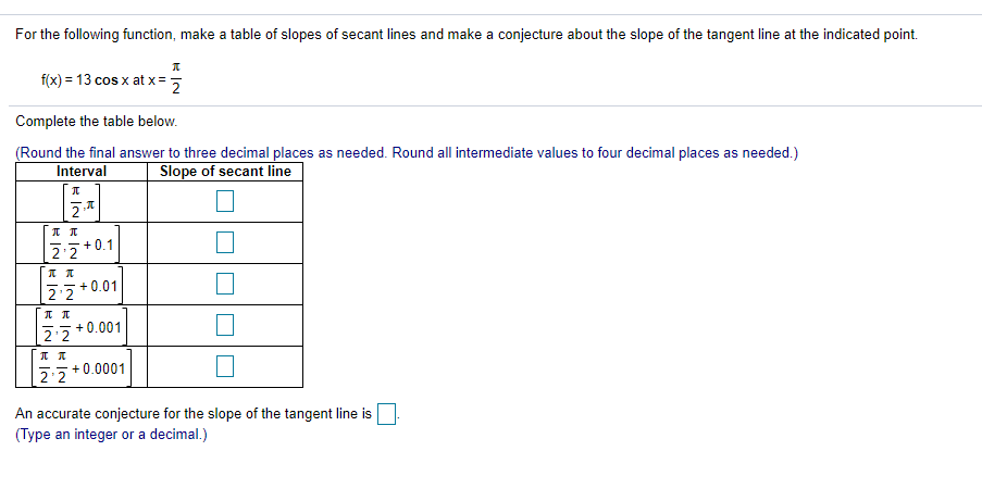 Solved For the following function, make a table of slopes of | Chegg.com