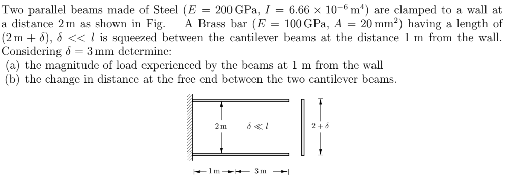Solved Two parallel beams made of Steel (E 200 GPa, I = 6.66 | Chegg.com