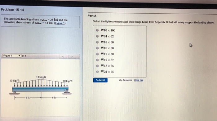 Solved The allowable bending stress sigma_allow = 24 ksi and | Chegg.com