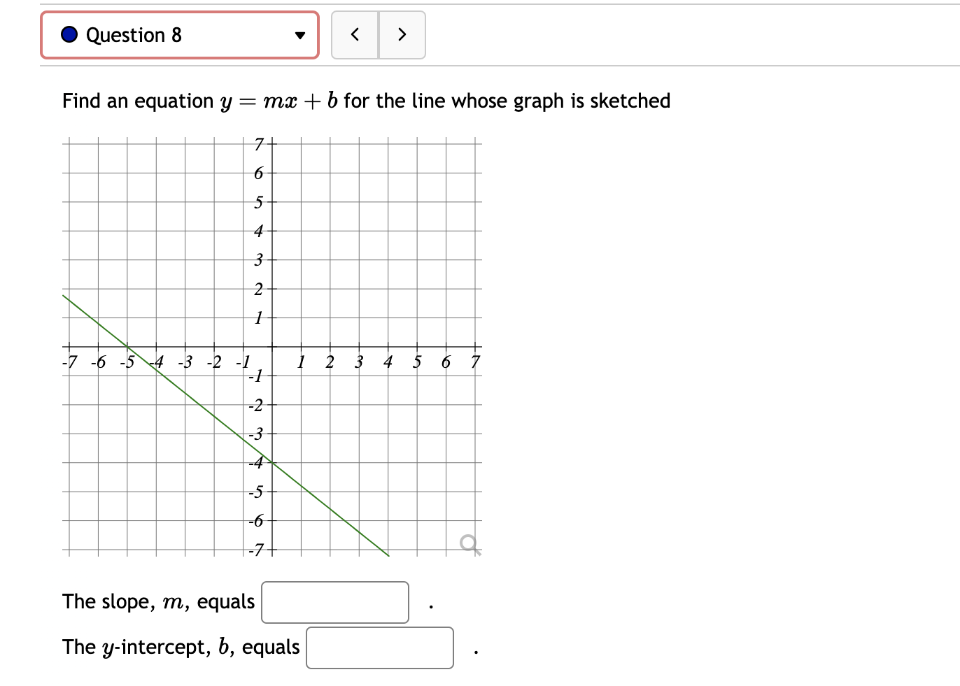 Solved Find an equation y=mx+b for the line whose graph is | Chegg.com