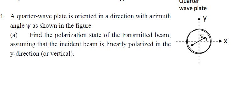 Solved Quarter wave plate -- 4. A quarter-wave plate is | Chegg.com