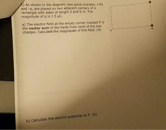 Solved As shown in the diagram, two point charges, +2q and | Chegg.com