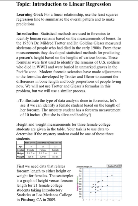 Solved Topic: Introduction to Linear Regression Learning | Chegg.com