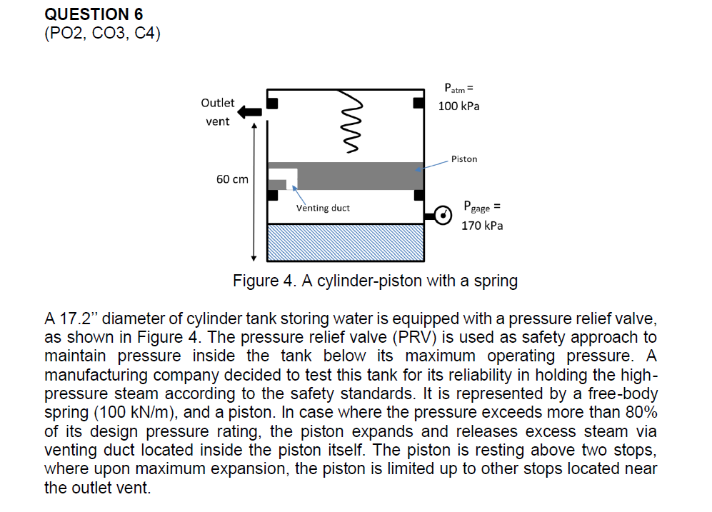 Solved QUESTION 6 (PO2, CO3, C4) Outlet Patm = 100 kPa vent | Chegg.com