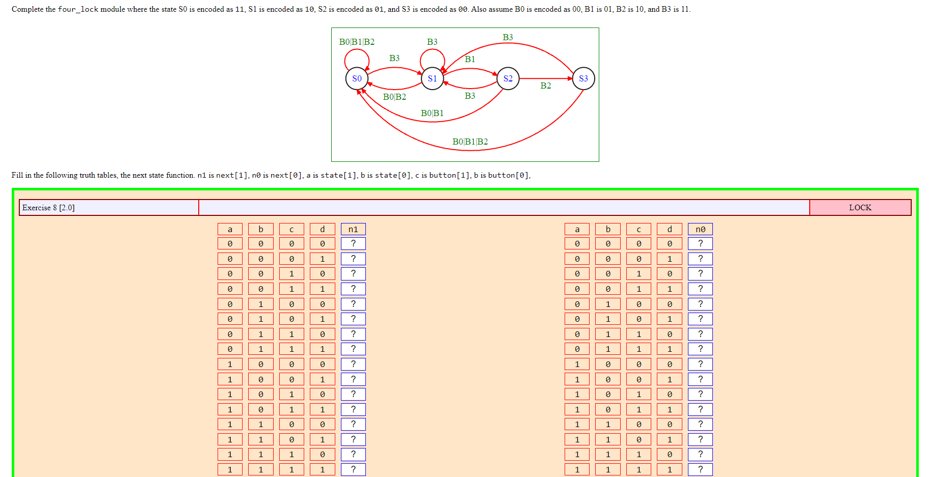 Solved Fill in the following truth tables, the next state | Chegg.com
