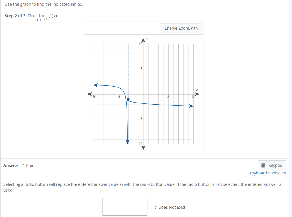 Solved Use the graph to find the indicated limits. Step 1 of | Chegg.com