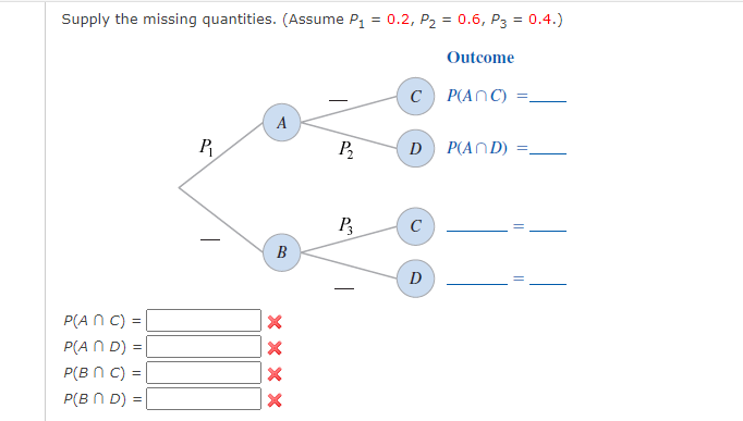 Solved Supply the missing quantities. (Assume | Chegg.com