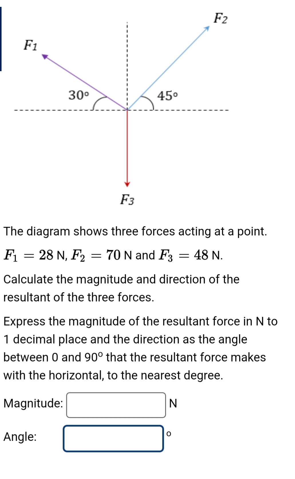 Solved The diagram shows three forces acting at a point. | Chegg.com