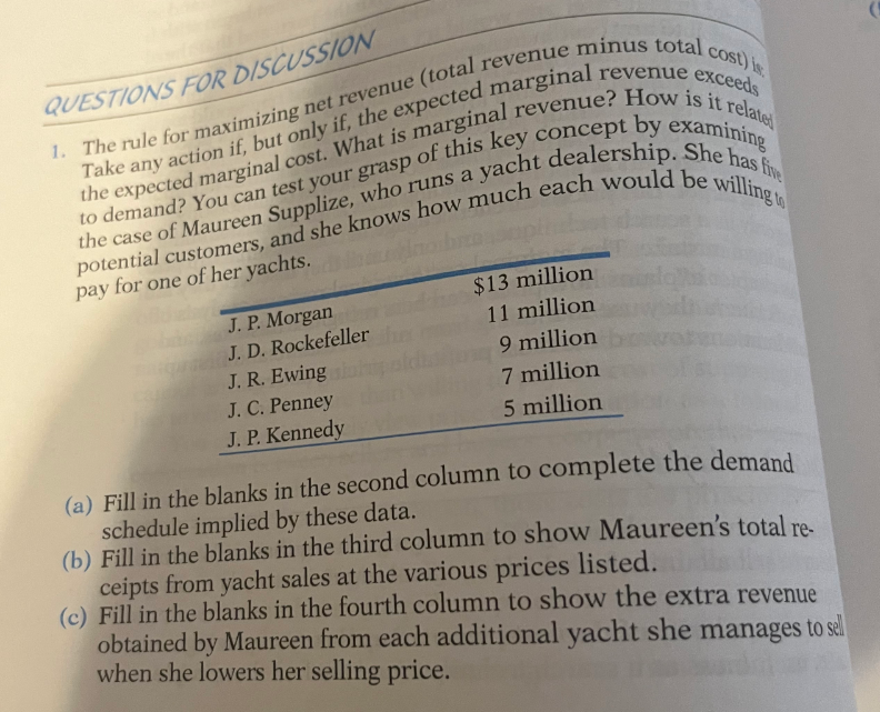Solved QUESTIONS FOR DISCUSSION 1. The rule for maximizing | Chegg.com