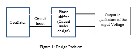 Solved Considering the figure, develop a passive phase | Chegg.com