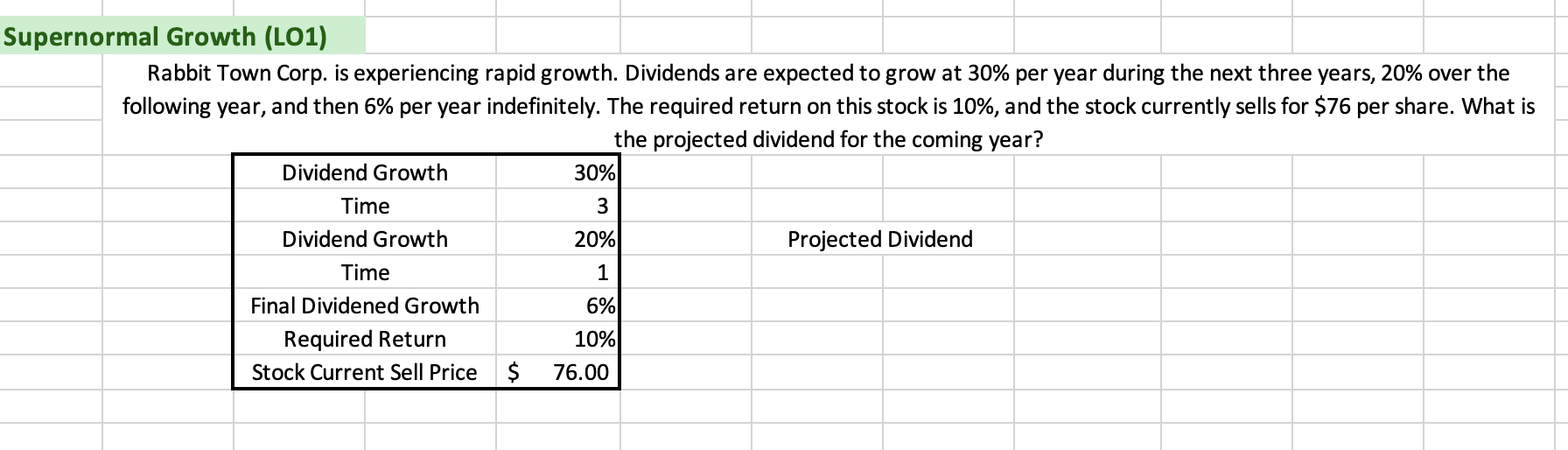 Solved Supernormal Growth (LO1) Rabbit Town Corp. is | Chegg.com