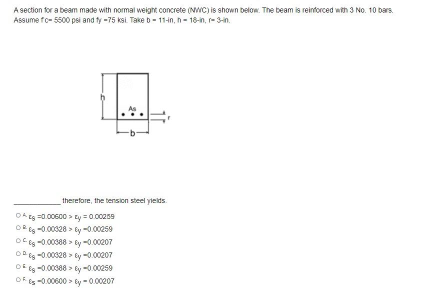 Solved A box beam section is shown below. The beam is made | Chegg.com