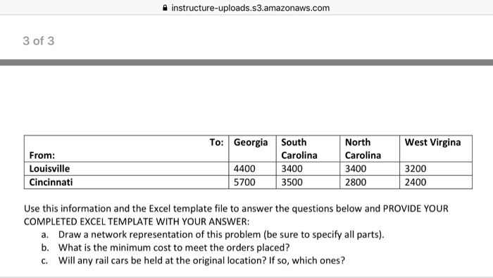Solved instructure-uploads.s3.amazonaws.com of 3 PROBLEM 4 | Chegg.com