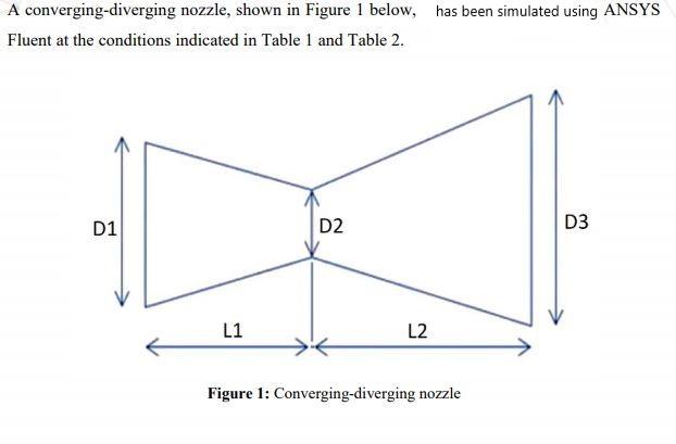 Solved A converging-diverging nozzle, shown in Figure 1 | Chegg.com