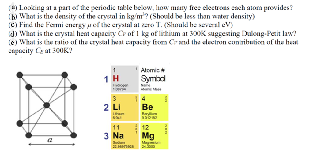 Solved Lithium metallic crystal has body-centered cubic | Chegg.com