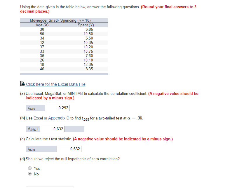 Solved Using the data given in the table below, answer the | Chegg.com