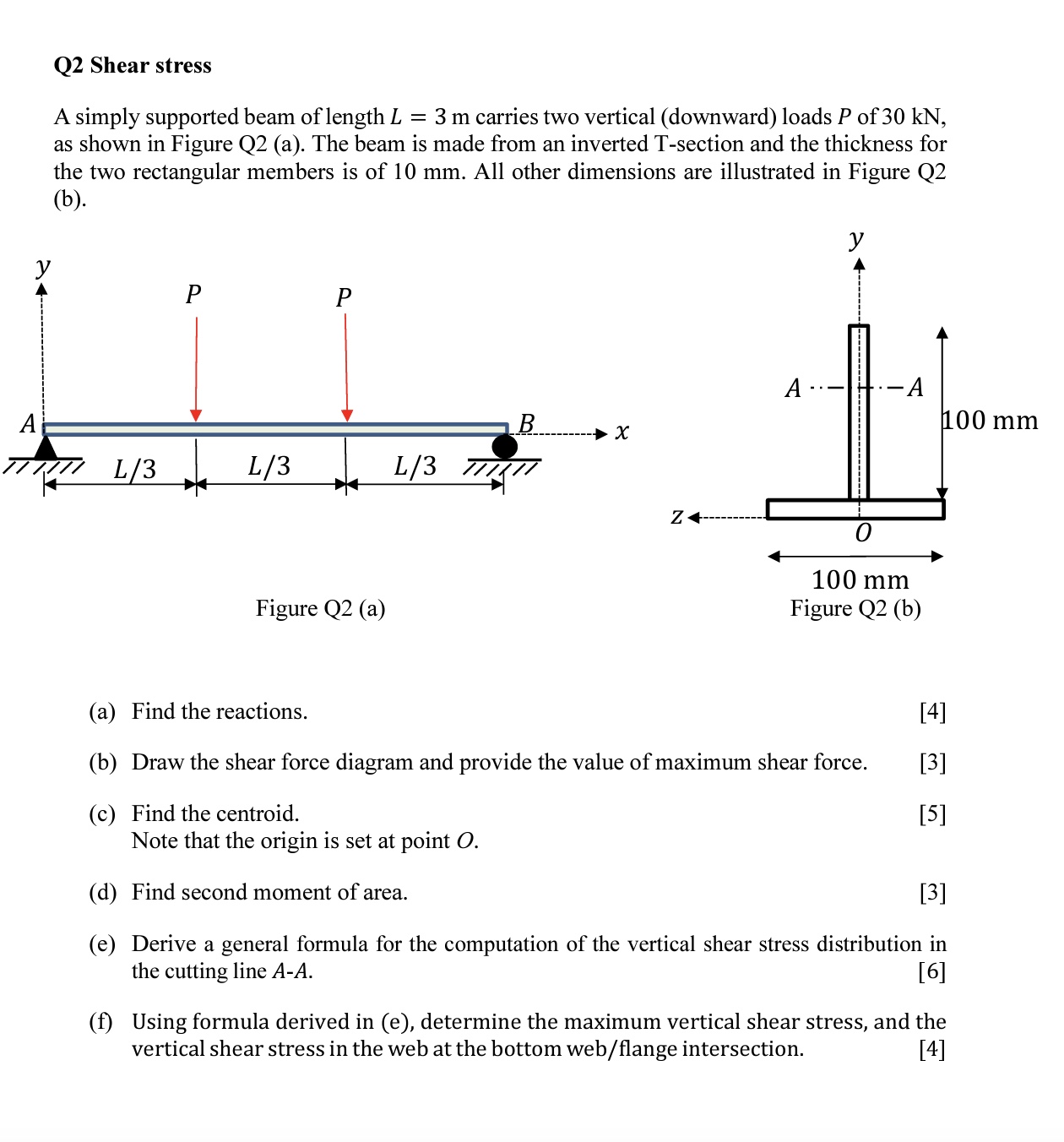 Solved Q2 Shear stress A simply supported beam of length \\( | Chegg.com