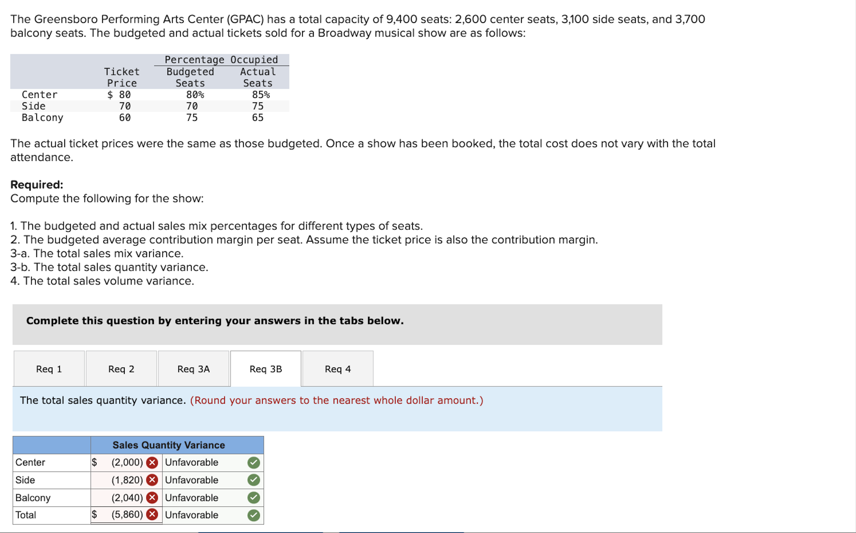 only need 3B)))))). ﻿PLEASE DONT GIVE THE | Chegg.com
