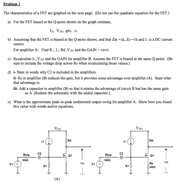 Solved Problem 1 The characteristics of a FET are graphed on | Chegg.com
