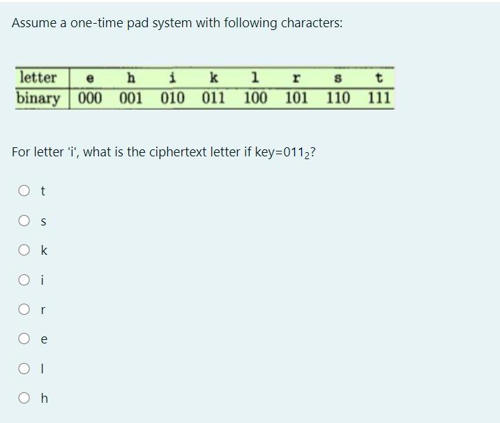 Solved Assume a one-time pad system with following | Chegg.com