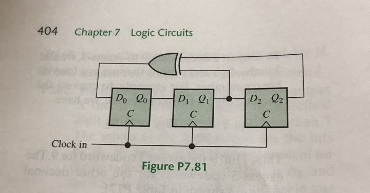 Solved *P7.81. Assuming that the initial state of the shift | Chegg.com