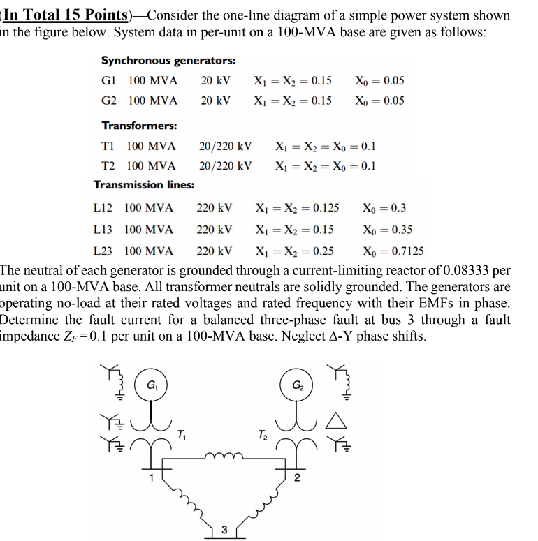 Solved (In Total 15 Points) - Consider the one-line diagram | Chegg.com