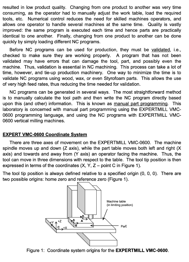 MP-NC1: MOUNTING PLATE - NC MACHINING VIA MANUAL PART | Chegg.com