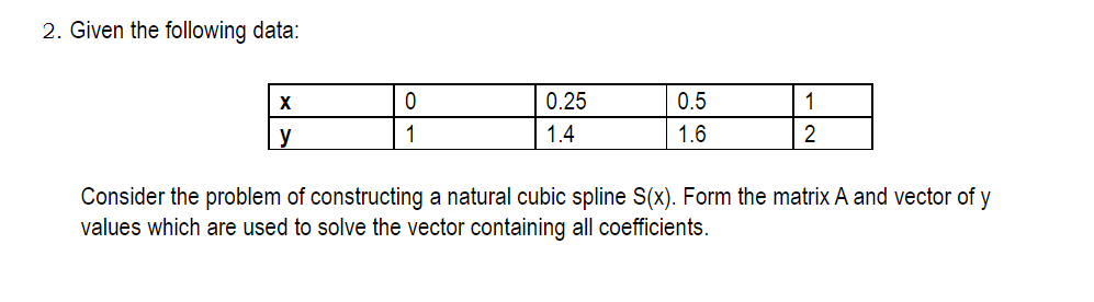 Solved Please show step by step solution and explanation, do | Chegg.com