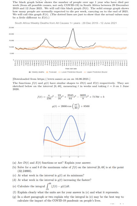Solved The black graph below shows the mamber of people over | Chegg.com