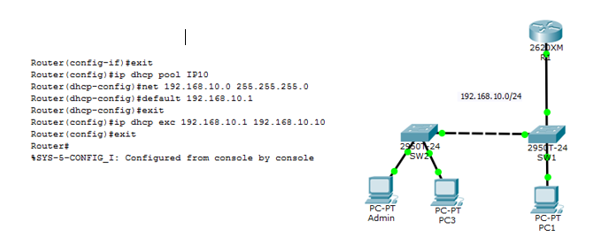 Solved Router Telnet Access on IPv4 and IPv6 Part A – | Chegg.com