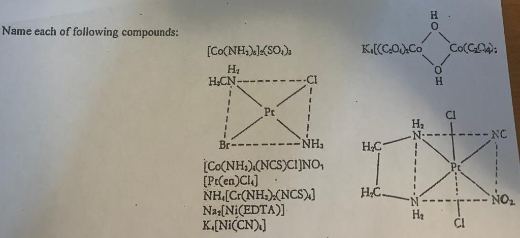 Solved Name each of following compounds: [Co(NH3)6]2(SO4)3 | Chegg.com