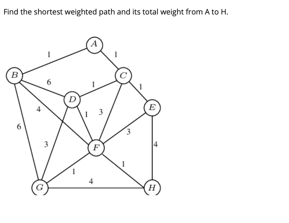 Solved Find the shortest weighted path and its total weight | Chegg.com